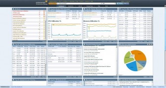 SolarWinds Integrates Virtualization and Storage Solutions for Extended ...