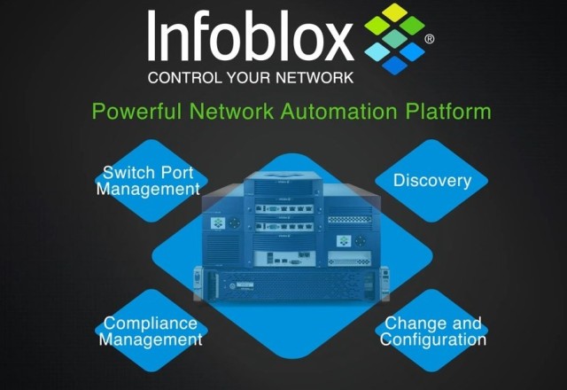 Infoblox Introduces Scalable Network Control for Private Cloud ...