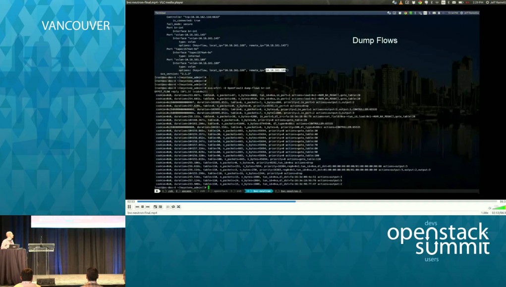 Software Defined Networking and Network Functions Virtualization - Videos