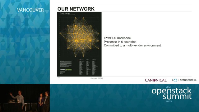 Deploying a Hybrid Cloud with OpenStack: Dynamic Service Automation ...