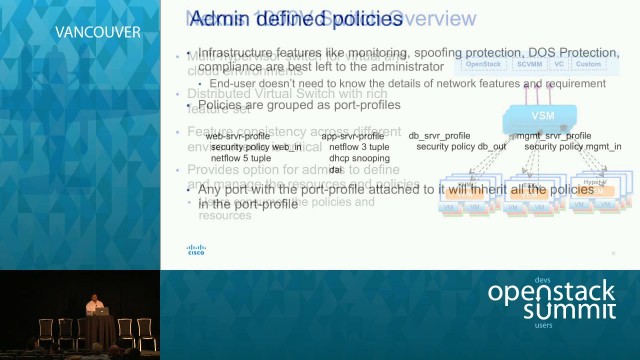 Openstack Neutron Extension Framework Overview And Use Cases Videos