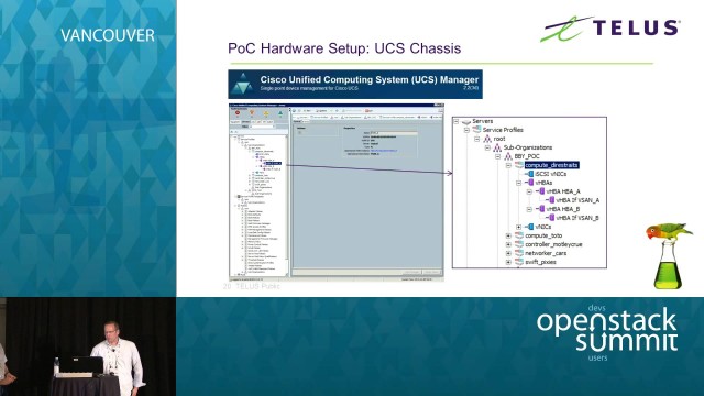 Private Cloud POC with RHEL OpenStack Platform on FlexPod - Videos