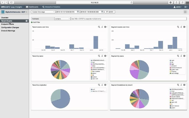 Demo: VMware vRealize Log Insight Plugin for Big Cloud Fabric - Videos